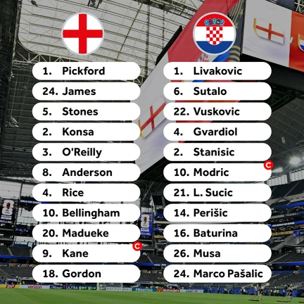 Baturina schiet Kroatië naast Engeland • Kane opende de score vanaf de stip