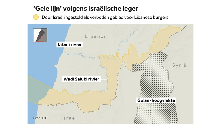Israëlische troepen rukken verder op in Libanon, voorbij de 'gele lijn'
